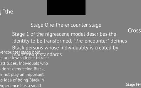 William Cross’s Nigrescence Theory by Jose Marroquin on Prezi