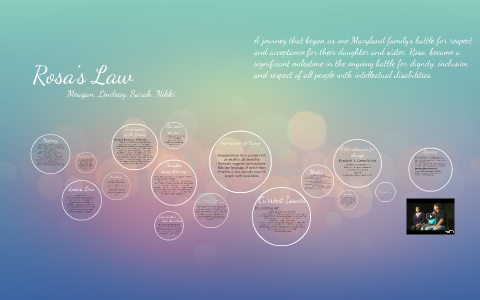 Rosa's Law by Meagan Kinneer on Prezi