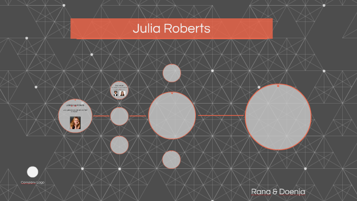 Julia Roberts by rana kandemir on Prezi