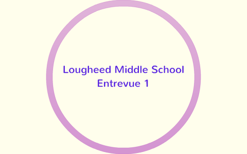 Lougheed Middle School by Gagan Nanua on Prezi
