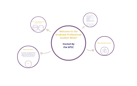 Welcome to the Graduate Professional Student Mixer! by Jason Barnes on ...