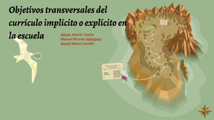 Objetivos transversales del currículo by Daniel CATILLO on Prezi