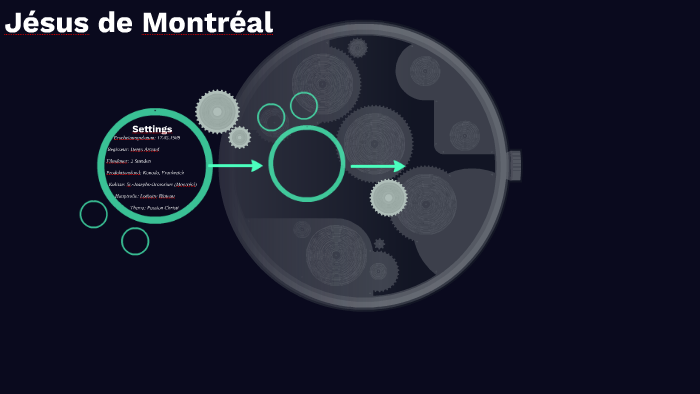 Jésus de Montréal by Jonas von dem Broch on Prezi