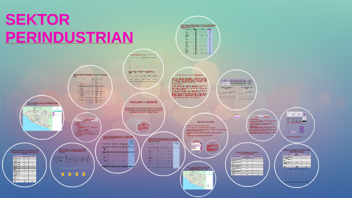 8.0 SEKTOR PERINDUSTRIAN by Nur Azyhan Kamaruddin on Prezi Next