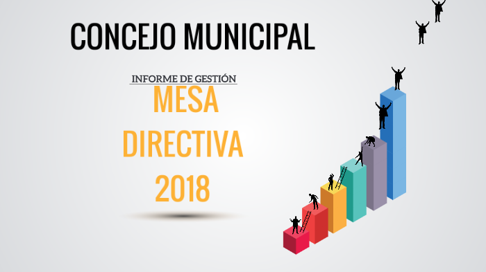 Informe de Gestion Mesa directiva 2018 by Stefany Marin Cardona on Prezi