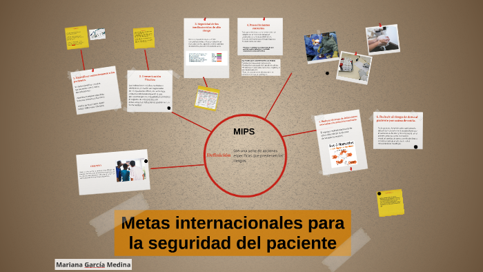 Metas internacionales para la seguridad del paciente by Silvia Mariana ...