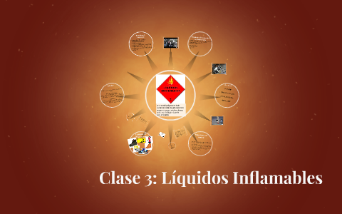 Clase 3: Líquidos Inflamables by lilian arancibia on Prezi
