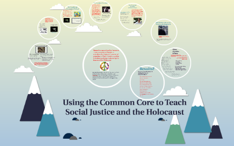 Using the Common Core to Teach Social Justice and the Holoca by Karen ...