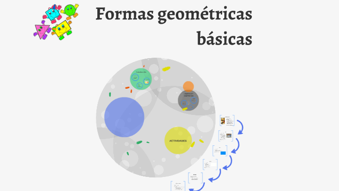 Formas geométricas básicas by on Prezi