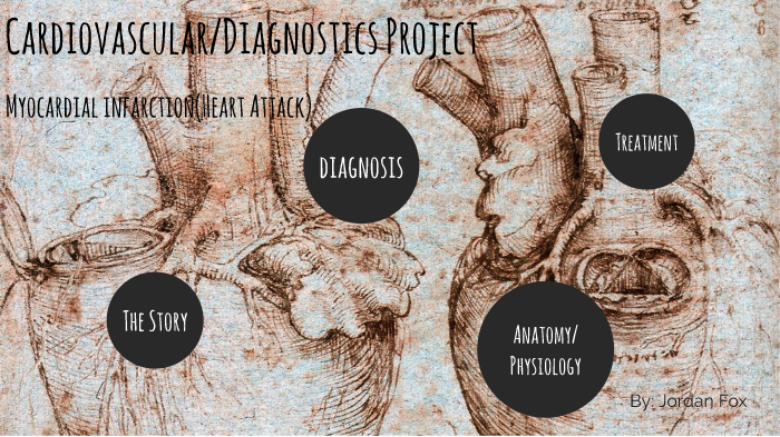 Jordan Fox: Cardiovascular/Diagnostics Project by Jordan Fox on Prezi