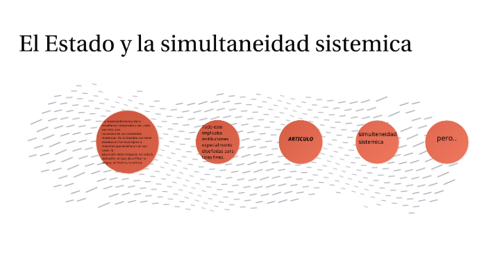 El Estado y la simultaneidad sistemica by Ciin Herrera on Prezi