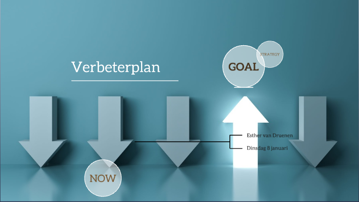 Verbeterplan by esther van druenen on Prezi