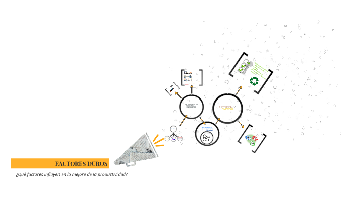 FACTORES DUROS by Yari Jiménez on Prezi