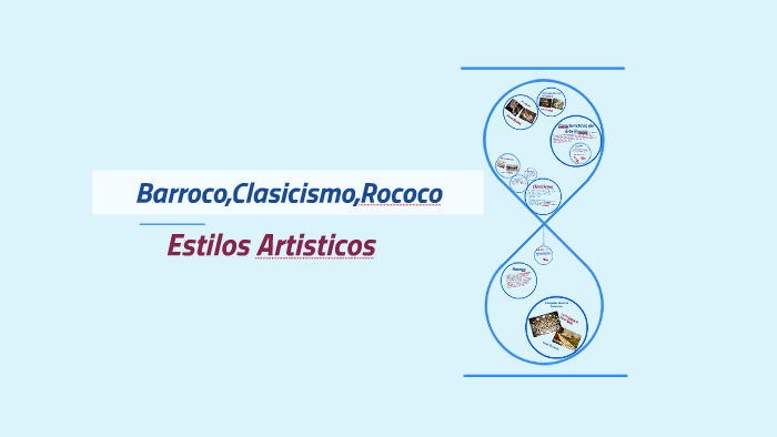 Barroco,Clasismo,Rococo by Indilenys rivero on Prezi