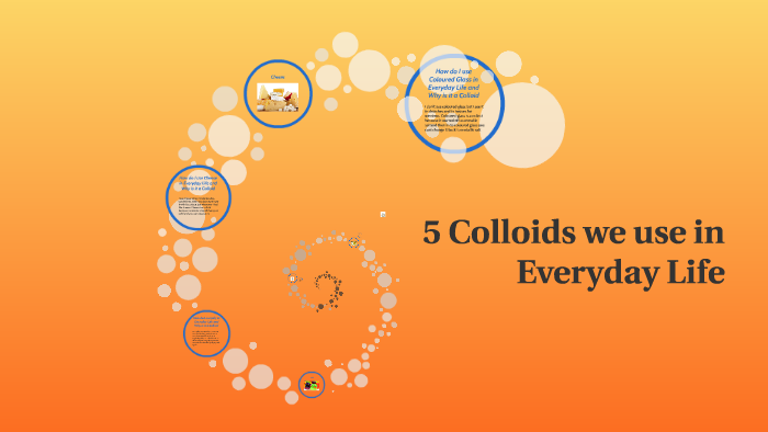 5 Colloids you use in everyday life by Hannah Yates on Prezi