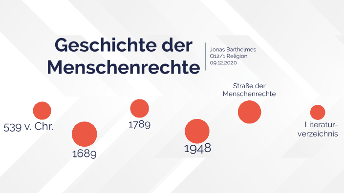 Geschichte der Menschenrechte by Jonas Barthelmes on Prezi