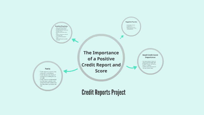 The Importance of a Positive Credit Report and Score by Matthew ...