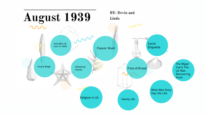 august 1939 by devin poole on Prezi