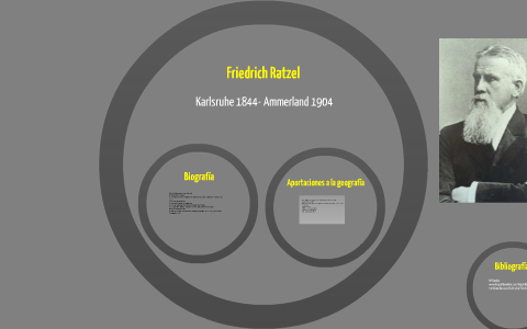 friedrich Ratzel by Clemente Martínez Miras on Prezi