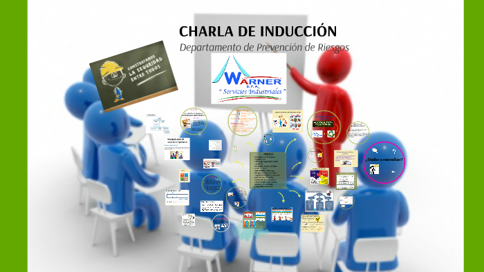 CHARLAS DE INDUCCIÓN by karla viza espejo on Prezi