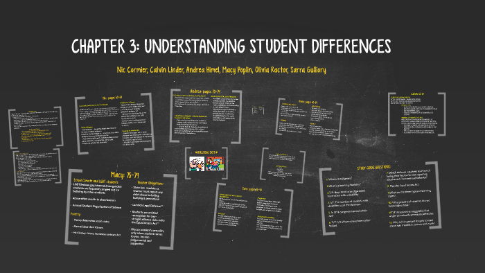 CHAPTER 3: UNDERSTANDING STUDENT DIFFERENCES by macy poplin on Prezi