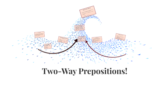 Two-Way Prepositions! by Abby Knudson on Prezi