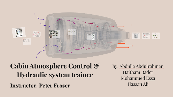 Cabin Atmosphere Control and Hydraulic system by Abdulla Abdull Rehman ...