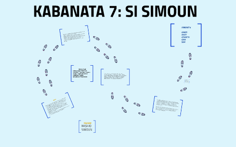 SI SIMOUN by Karen Dayao on Prezi