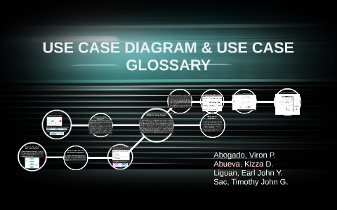 USE CASE DIAGRAM & USE CASE GLOSSARY by Timothy Sac on Prezi