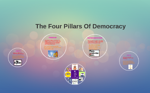 The Four Pillars of Democracy by christina dempster on Prezi
