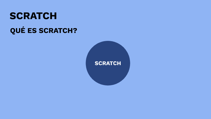 caracteristicas y beneficios de scratch by Ybeth Marilyn Zarzosa Cerna ...