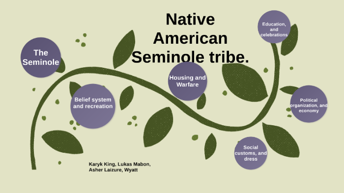 Seminole Native americans by karyk king on Prezi