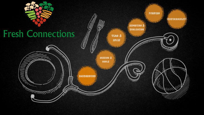 Fresh Connections by Tiffany Tu on Prezi
