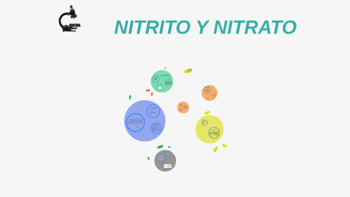 NITRITO Y NITRATO by Rene Romero on Prezi