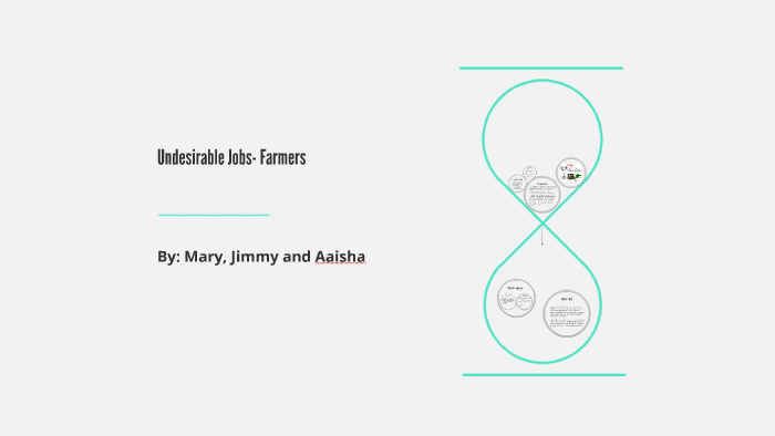 Undesirable Jobs- Farmers by aaisha shrestha on Prezi