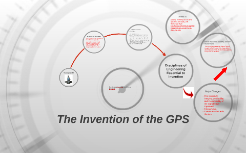 The Invention of the GPS by Avery Dzvonik on Prezi