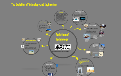 The Evolution of Technology and Engineering by Andrew Cody on Prezi