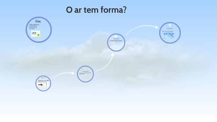 O ar tem forma? by MARIANA MARINS on Prezi