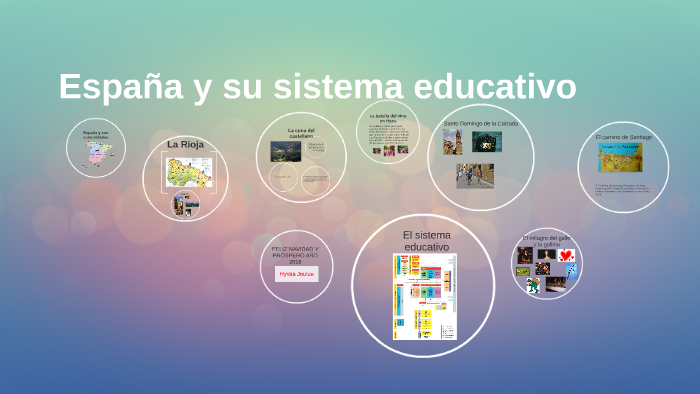 España y su sistema educativo by Patricia Sierra on Prezi