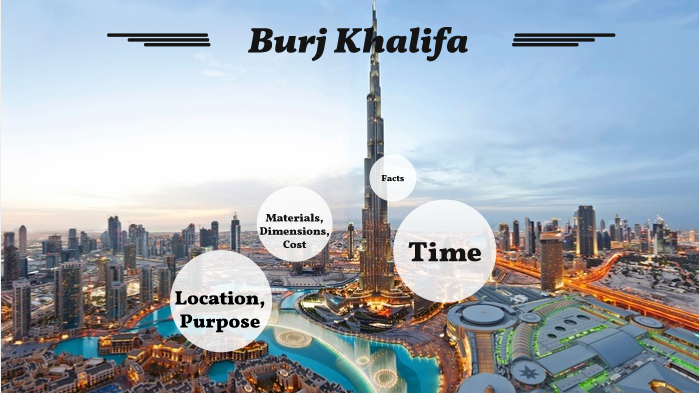 Burj Khalifa Presentation by Corbin Battin-Dodgin on Prezi