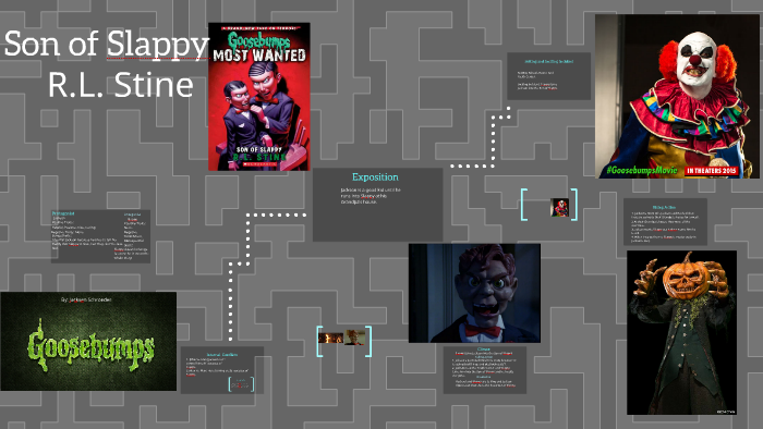 Son of Slappy by Jacksen Schroeder on Prezi