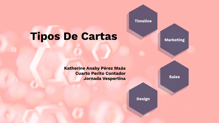 tipos de carta by Anaby Pérez on Prezi