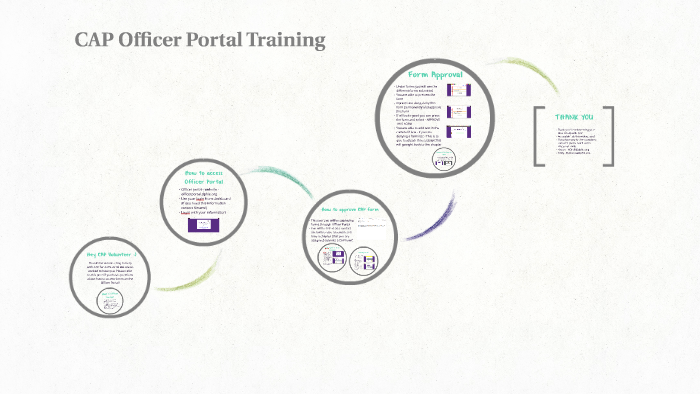 CAP Officer Portal Training by on Prezi