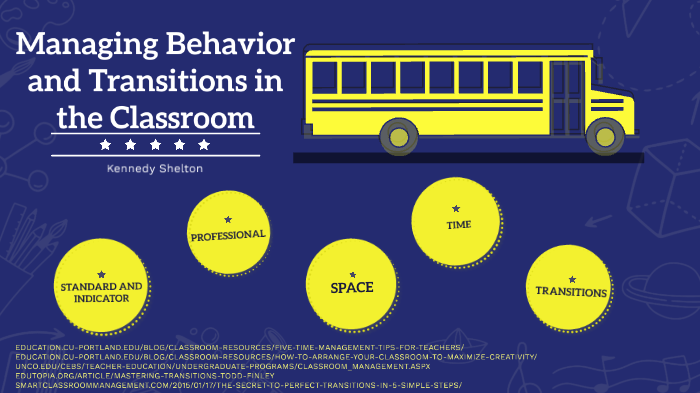 Managing Behavior and transitions in the Classroom by Kennedy Shelton ...