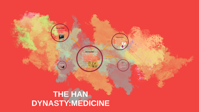 THE HAN DYNASTY:MEDICINE by Bella Perez on Prezi