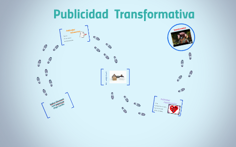 Publicidad Transformativa by Kathya Marroquin on Prezi