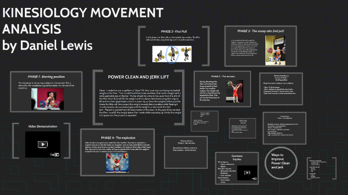 KINESIOLOGY MOVEMENT ANALYSIS by Daniel Lewis on Prezi