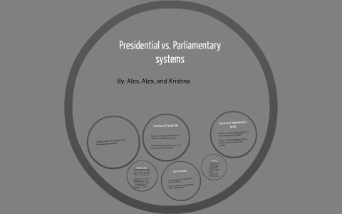 Presidential vs. Parliamentary systems by alex warner on Prezi