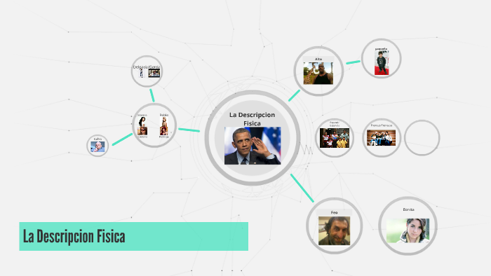 La Descripcion Fisica by Chaz Smith on Prezi