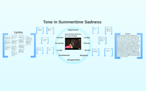Tone in Summertime Sadness by Sofia Ruiz on Prezi